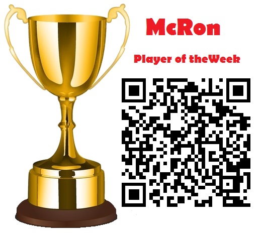 Munzee – Scavenger Hunt » Munzee Player of the Week: Ron Hudspeth (McRon)