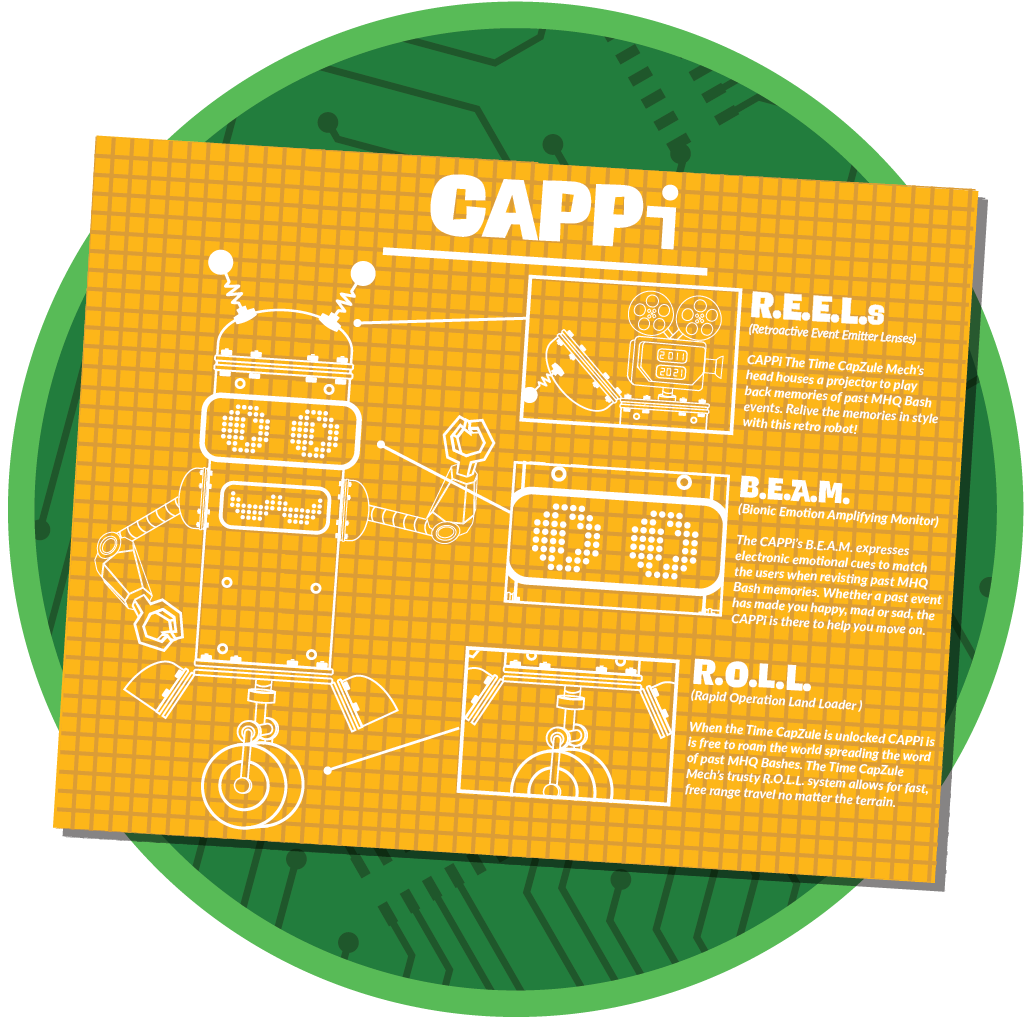 Munzee – Scavenger Hunt » Time Capzule Transformation!